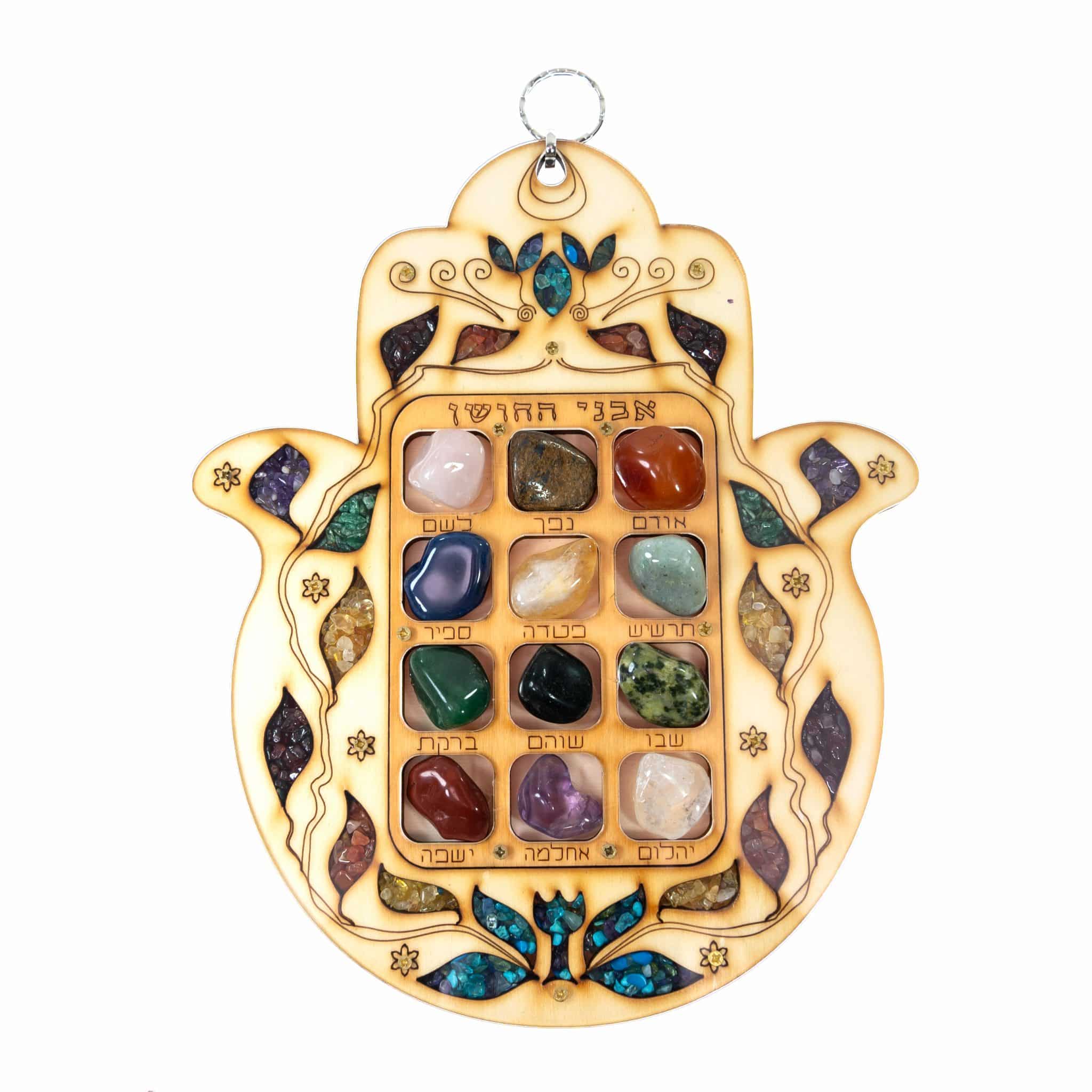 12 Stones symbolize Israel's tribes