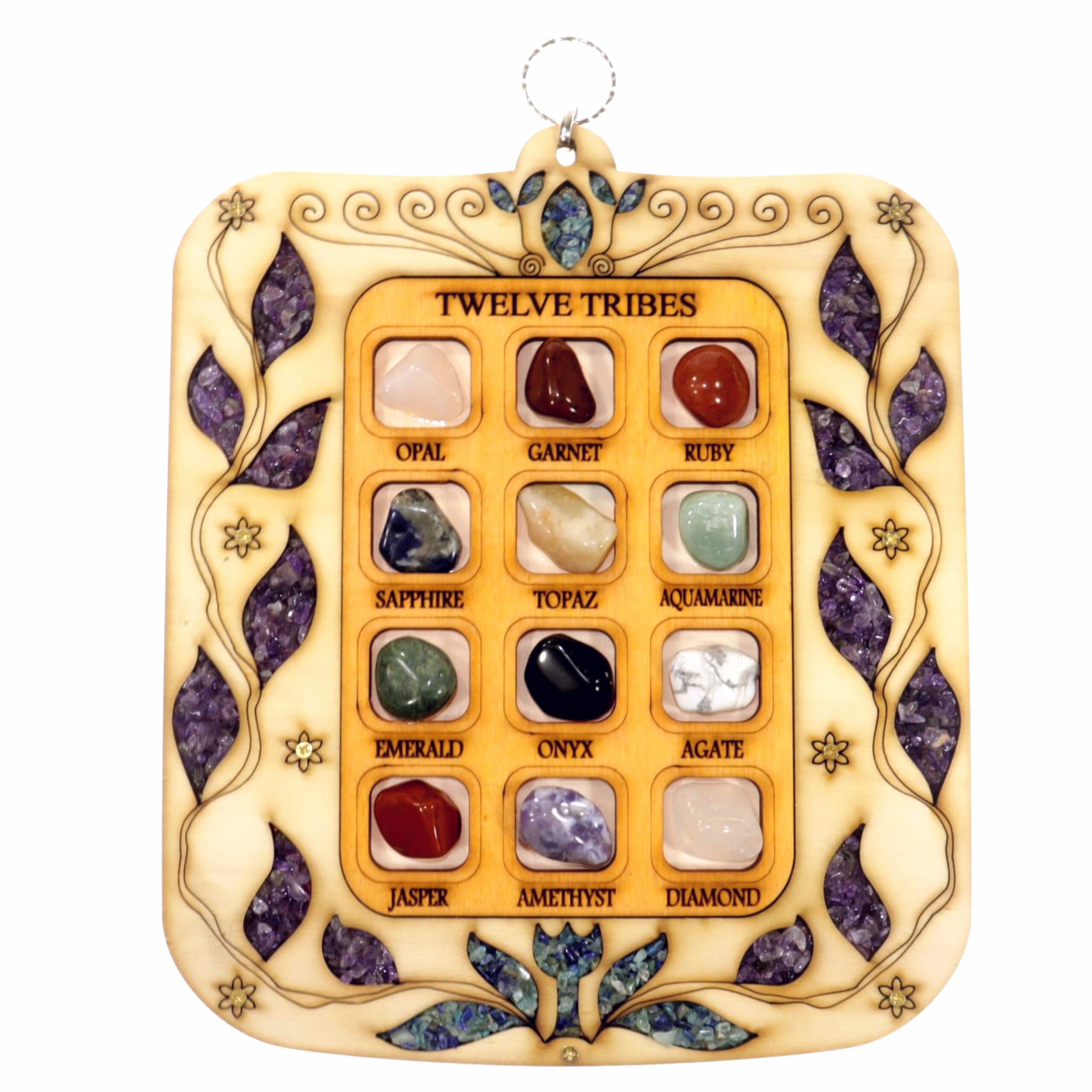 12 Stones symbolize Israel's tribes